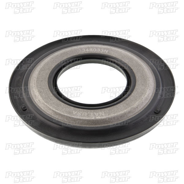 Productos por Categoría | Power Star